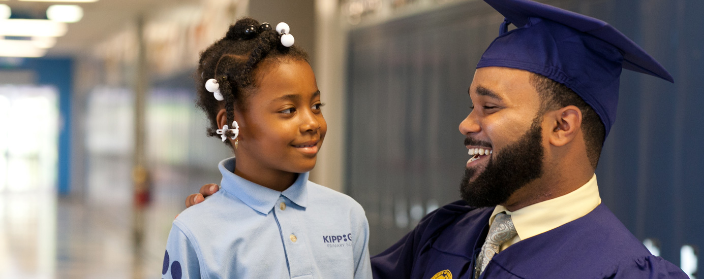 KIPP Forward - KIPP North Carolina Public Schools